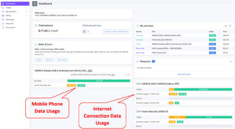 Wireless Nation’s customer portal MyHub - a brief introduction ...